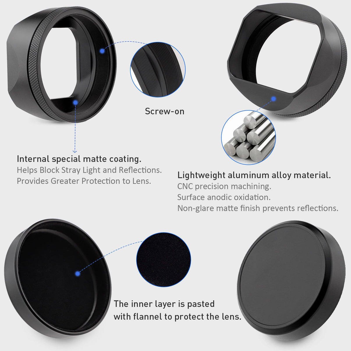 Haoge Square Metal Lens Hood for Fujifilm X100VI Fuji X100V X100F X10 ...